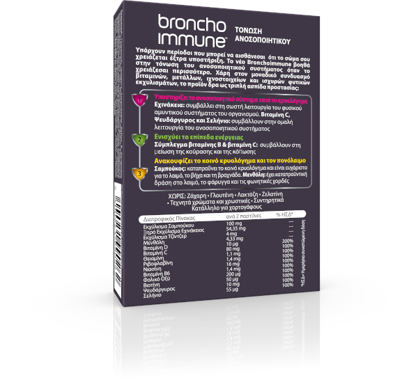Bronchodual Bronchoimmune Συμπλήρωμα για την Ενίσχυση του ...
