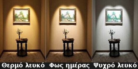 Bot Lighting Πλαφονιέρα Οροφής 28.3εκ. Λευκή με Ενσωματωμένο LED LINDA24KP | Skroutz.gr