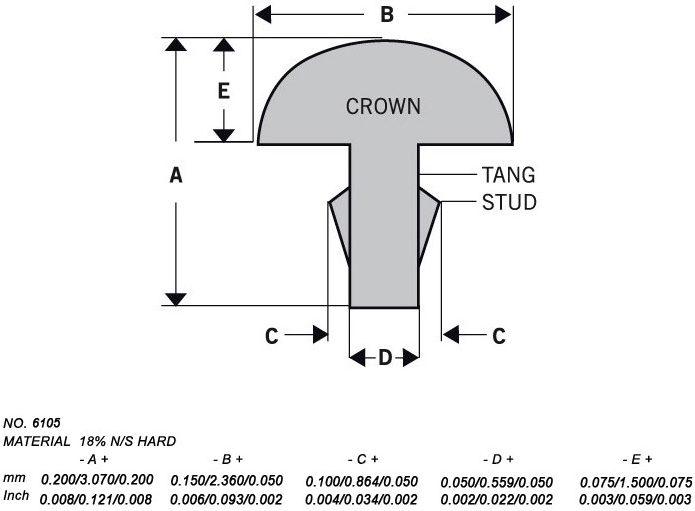 Dunlop Jumbo Accu-Fret Fretwire 6105 | Skroutz.gr