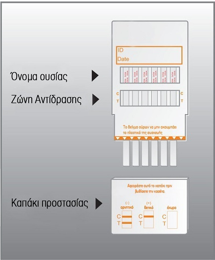 Acro Biotech Drug Test 11 παραμέτρων 1τμχ Τεστ Ναρκωτικών | Skroutz.gr