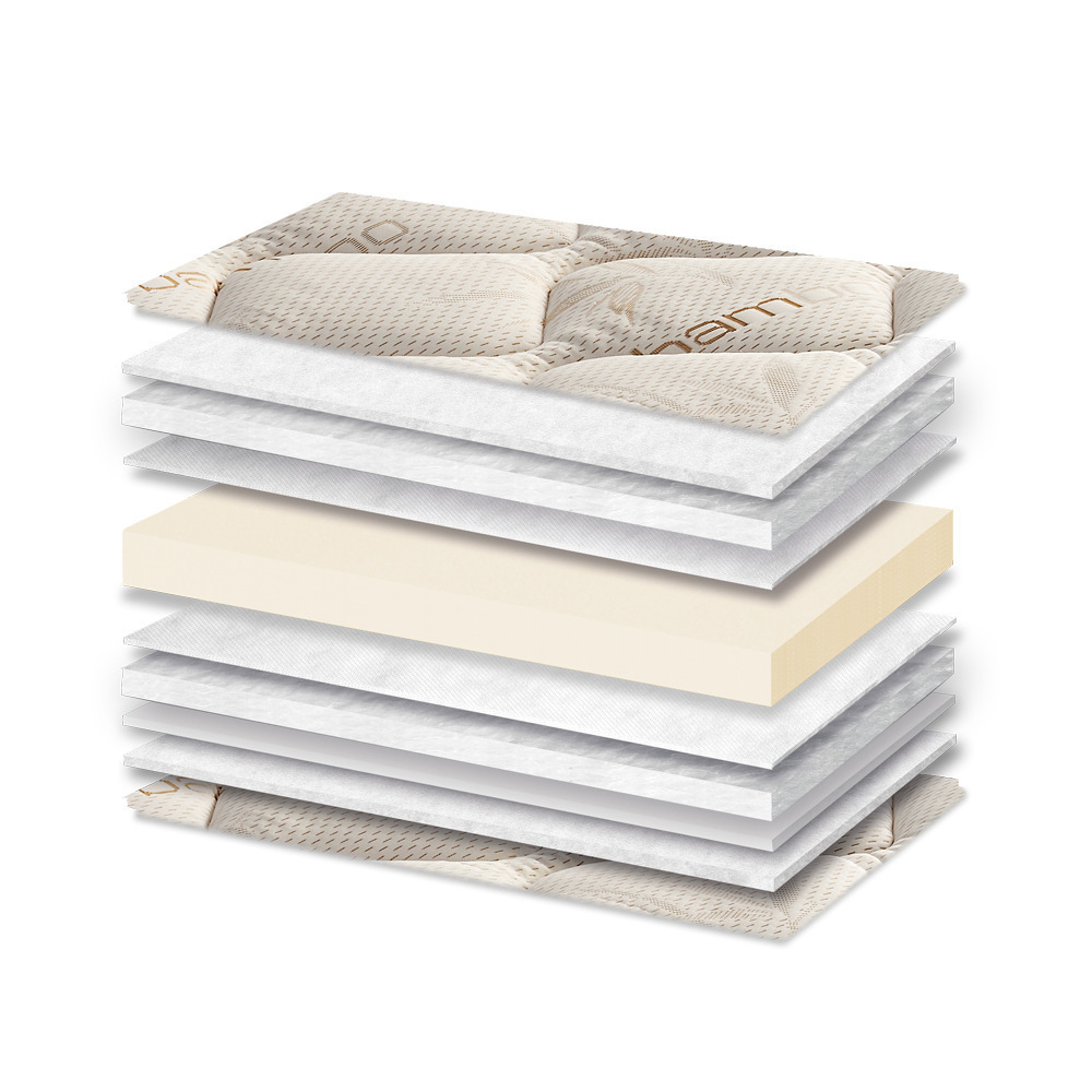 Orion Strom E054 Bamboo Foam Μονό Ανατομικό Στρώμα χωρίς Ελατήρια ...