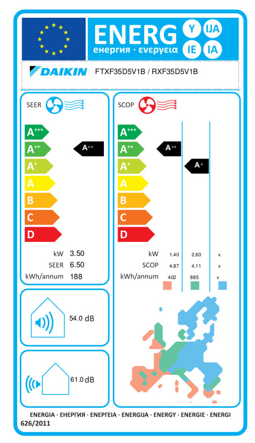 Daikin Sensira FTXF35E / RXF35E Κλιματιστικό Inverter 12000 BTU A++/A+ | Skroutz.gr