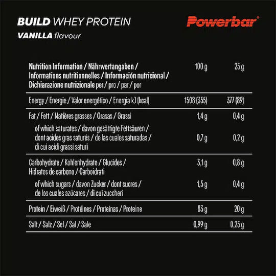 PowerBar Build Whey Protein Protein Molke Glutenfrei mit Geschmack ...