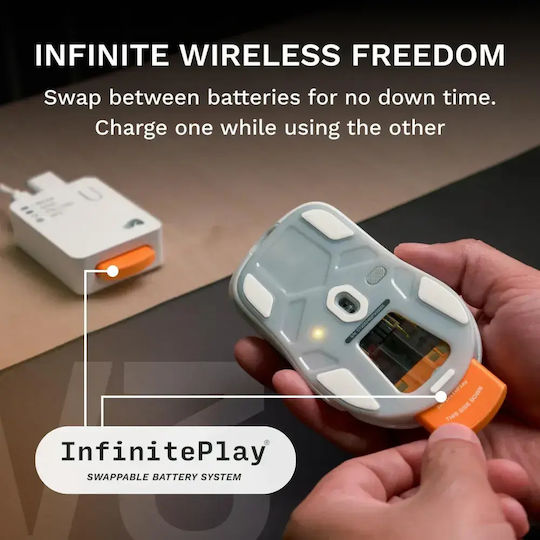 Glorious Model D Ασύρματο Gaming Ποντίκι Λευκό | Skroutz Cyprus