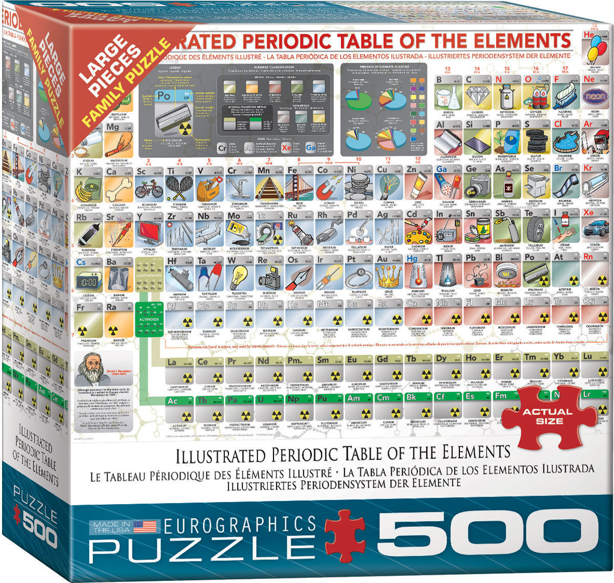 Puzzle XL Illustrated Periodic Table of the Elements 2D 500 Κομμάτια ...