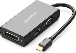 ugreen HDMI D-port - Όλες οι Κατηγορίες | Skroutz.gr