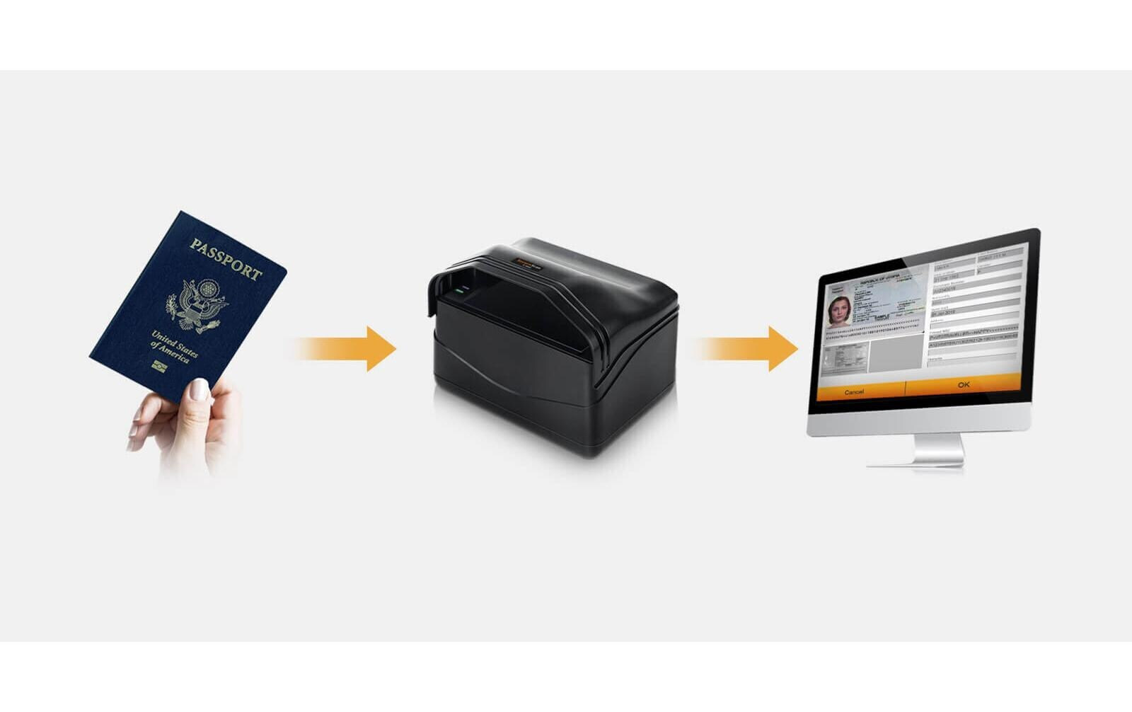 Plustek Securescan X-MINI Flatbed (Επίπεδης επιφάνειας) Scanner ...