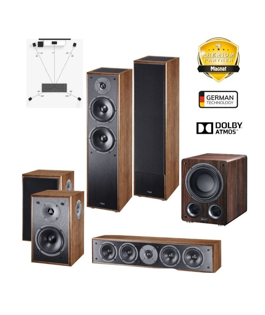 Magnat Σετ Ηχείων Home Cinema 7.1 Monitor S80 ATM (Ζεύγος) & Monitor ...