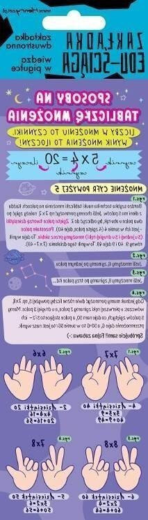 Σελιδοδείκτης Edu-ściąga Τρόποι Πίνακα Πολλαπλασιασμού | Skroutz.gr