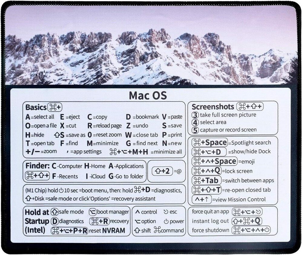 Mouse Pad Mac Os Shortcuts 30x25cm | Skroutz.gr