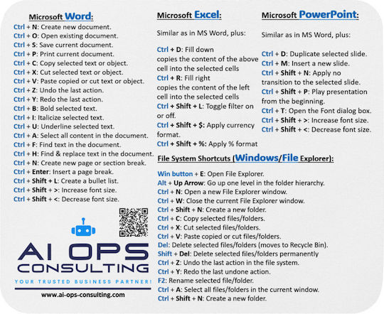 Windows Microsoft Office Shortcuts Mouse Pad | Skroutz.gr