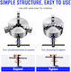 Lathe Chuck 3 Jaw Design Heavy-duty Steel Manual Operation Self ...