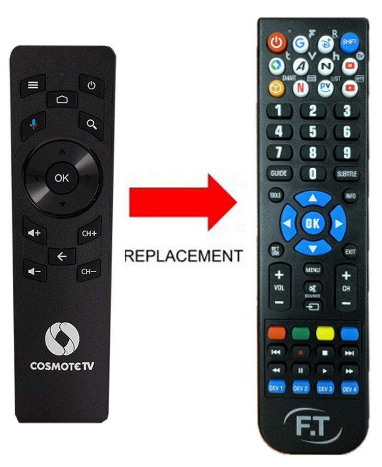 FT Electronics Συμβατό Τηλεχειριστήριο Dc-028 για Τηλεοράσεις Kaon και ...